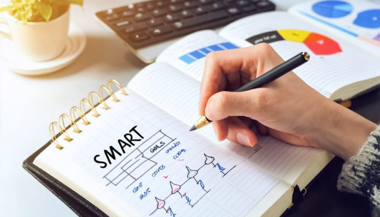 Pain-Free Living: Smart Goals That Actually Work for Chronic Pain ...